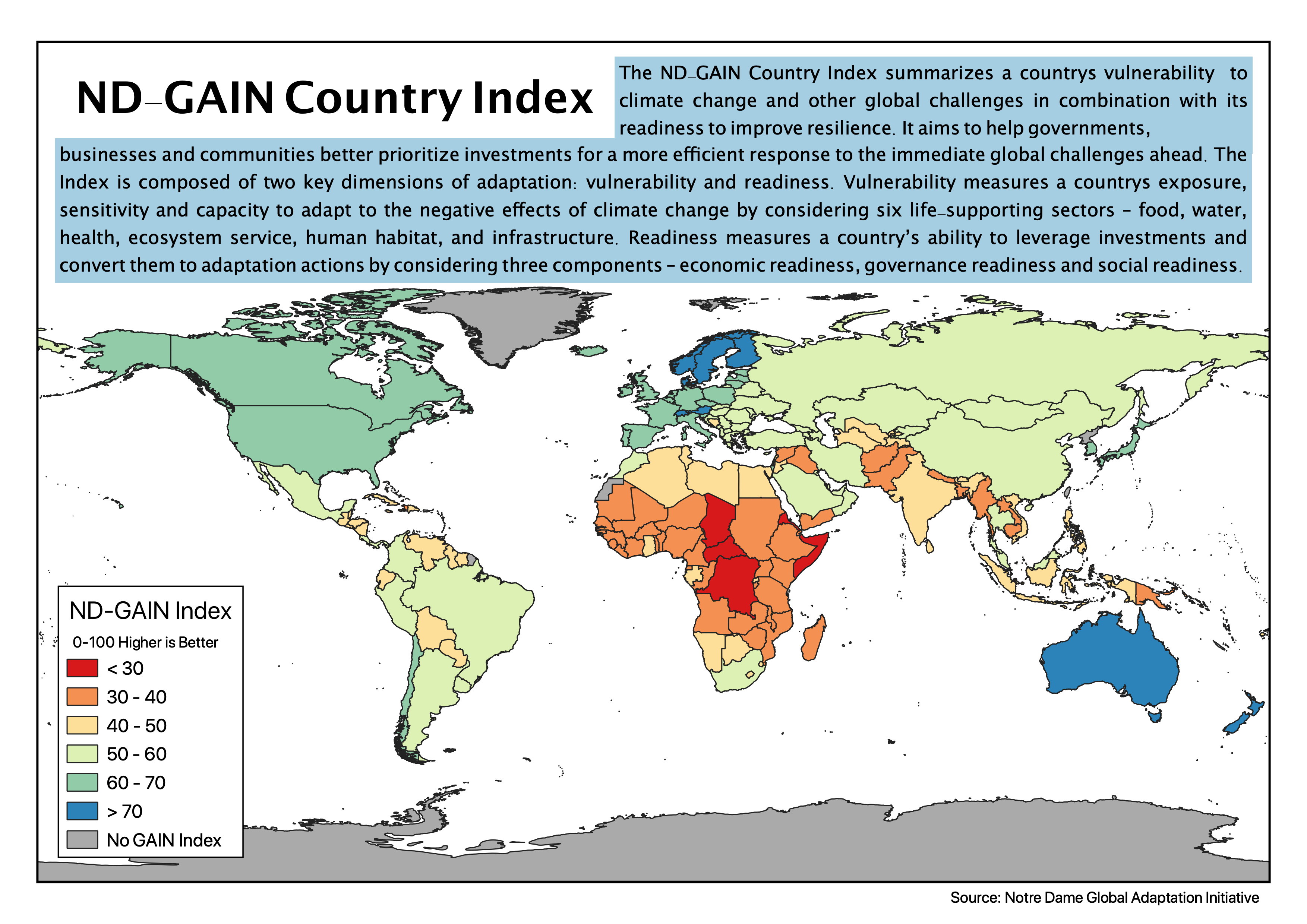 Visualizing Country Level Climate Adaptability – J. Castanon